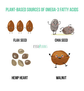 What Are Some Plant-Based Sources of Omega-3 Fatty Acids?
